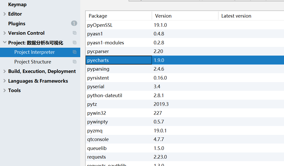 所有图表类型将在 v1.9.0 版本开始强制使用 ChartItem 进行数据项配置；AttributeError:module ‘pyecharts‘ has no attribute ...