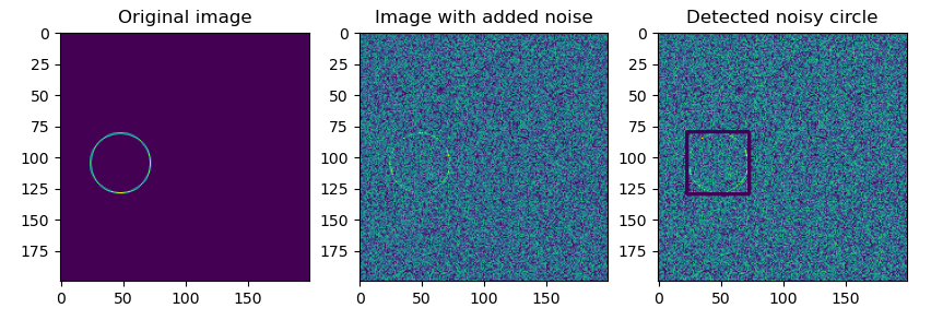 圆检测学习笔记_深度opencv开发之精准找圆-CSDN博客