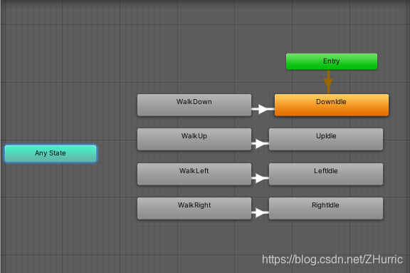 Unity3d 初级案例 推箱子 完整项目 带详细注释unity 推箱子游戏素材 Csdn博客
