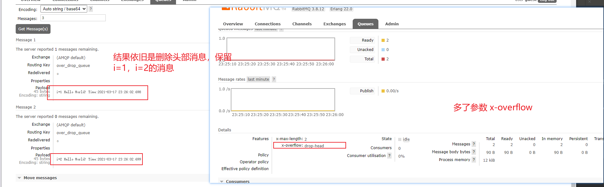 RabbitMQ系列（九）RabbitMQ进阶-Queue队列参数详解_rabbitmq 队列参数-CSDN博客
