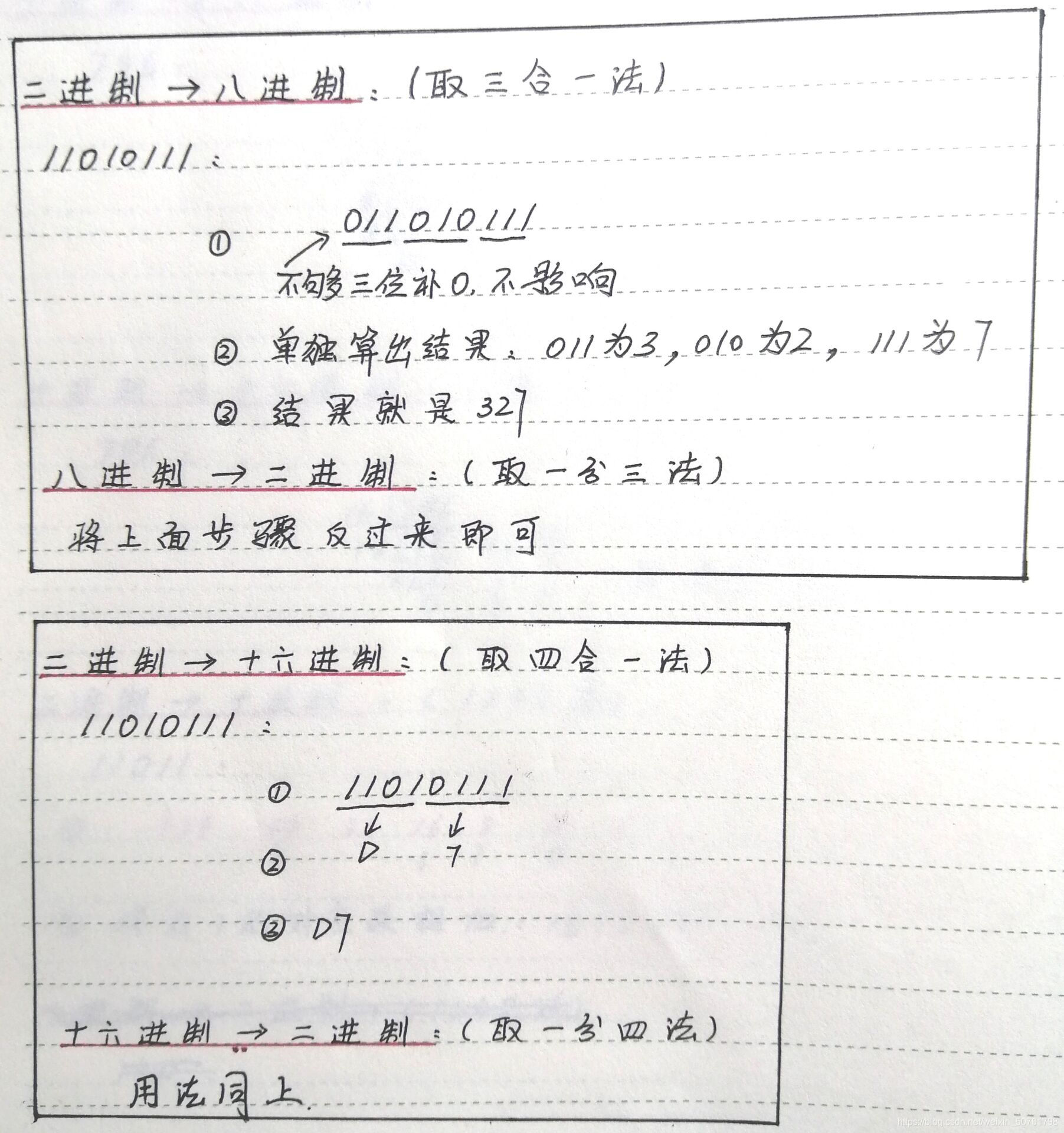 sy CSDN sy-csdn