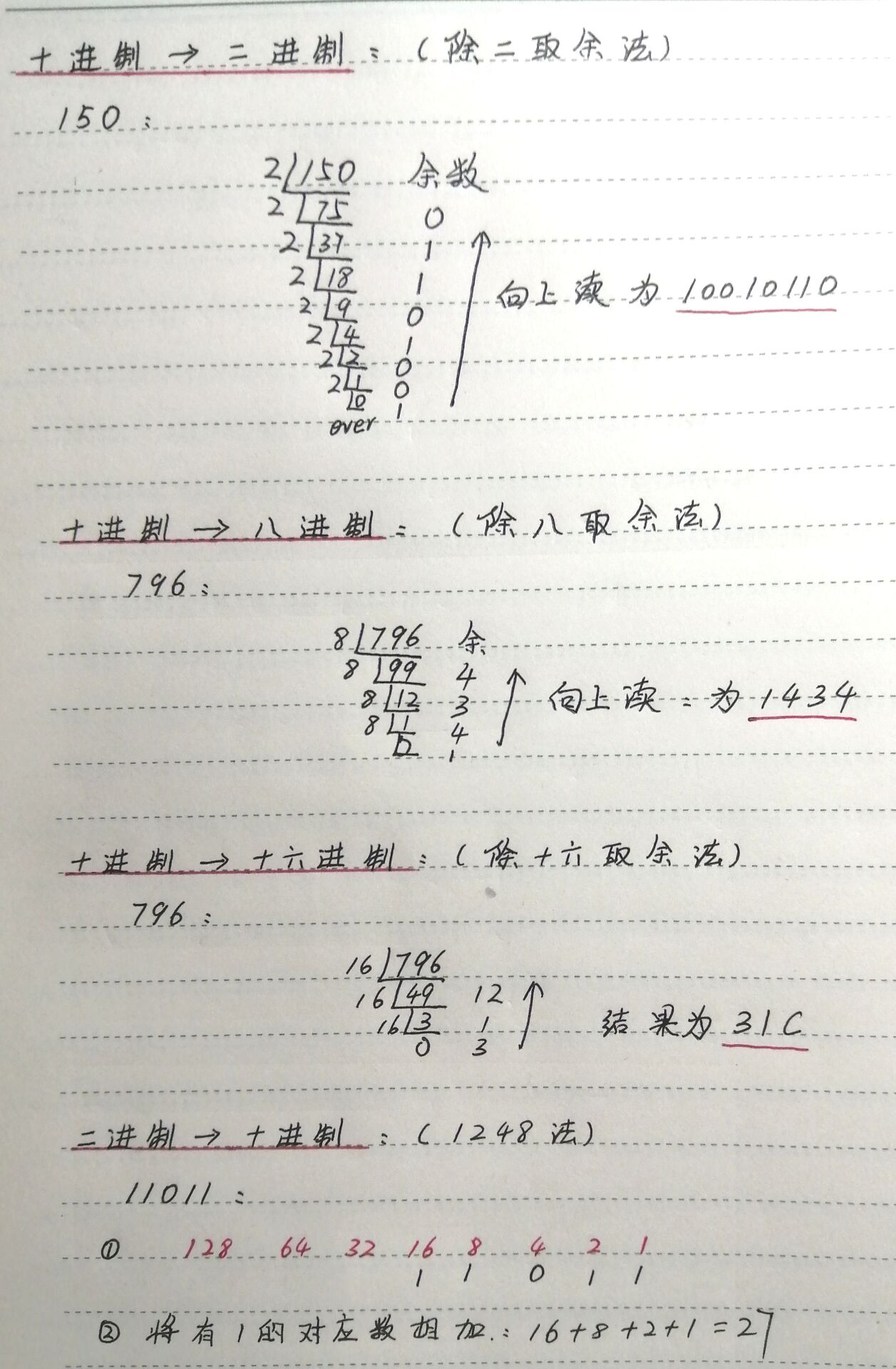 三分钟学会进制转换_1248码与十进制对照表-CSDN博客