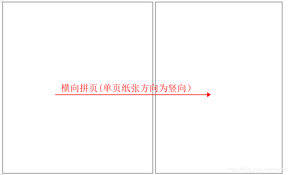 Net5环境下asposecell与asposepdf最新版213全系列 Excel转pdfpdf拼页打印,去水印等aspose 213 Csdn博客 3755