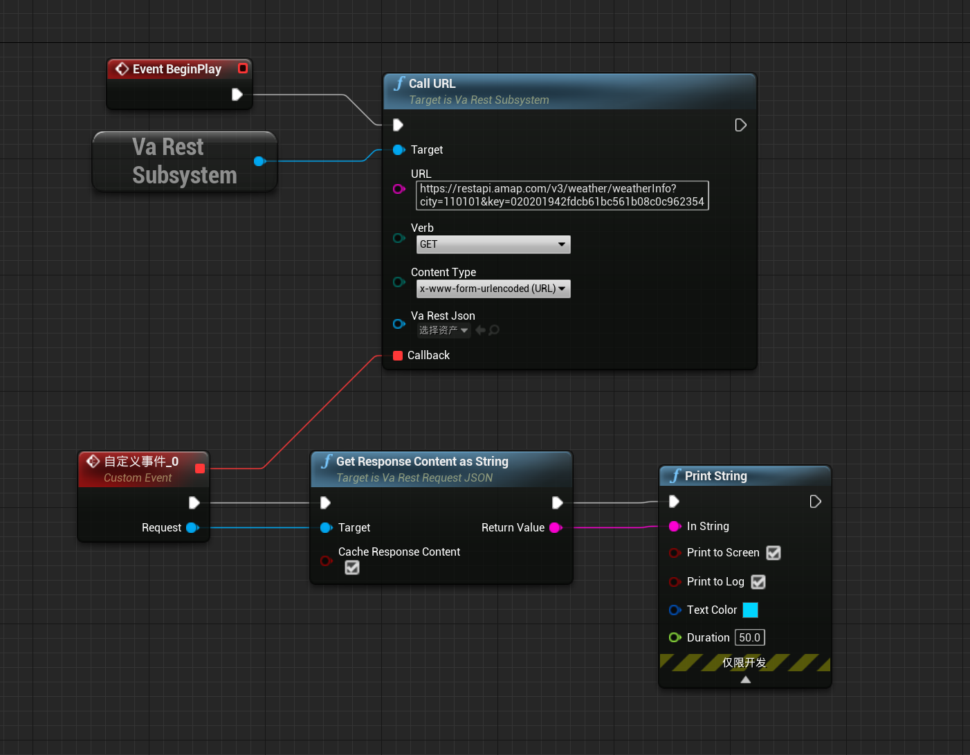 UE4大数据可视化教程(16)——发起web请求获取数据和筛选处理数据_ue4 web browser获取解析数据-CSDN博客