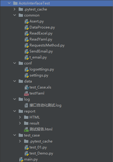 python-re-pytest-auller-python-csdn