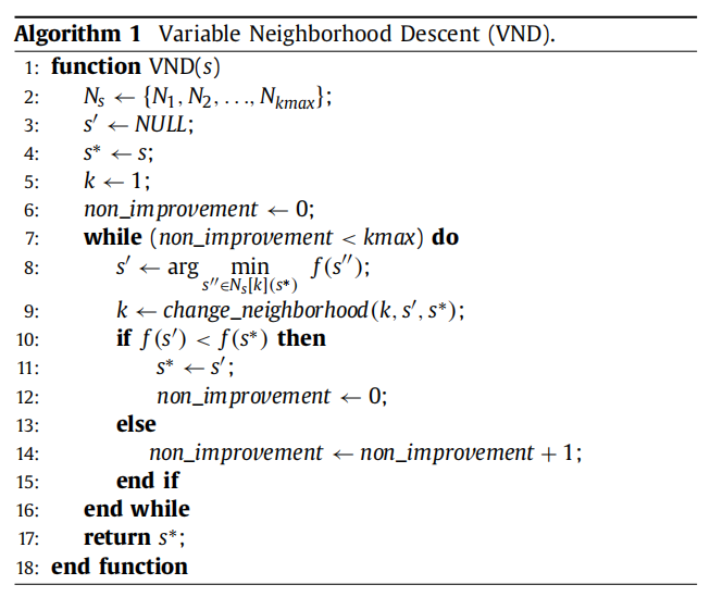 变量邻域下降法(Variable Neighborhood Descent, VND)_vnd算法-CSDN博客
