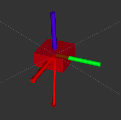 IMU的ROS调试开发工具包：imu_tools_imu调试-CSDN博客