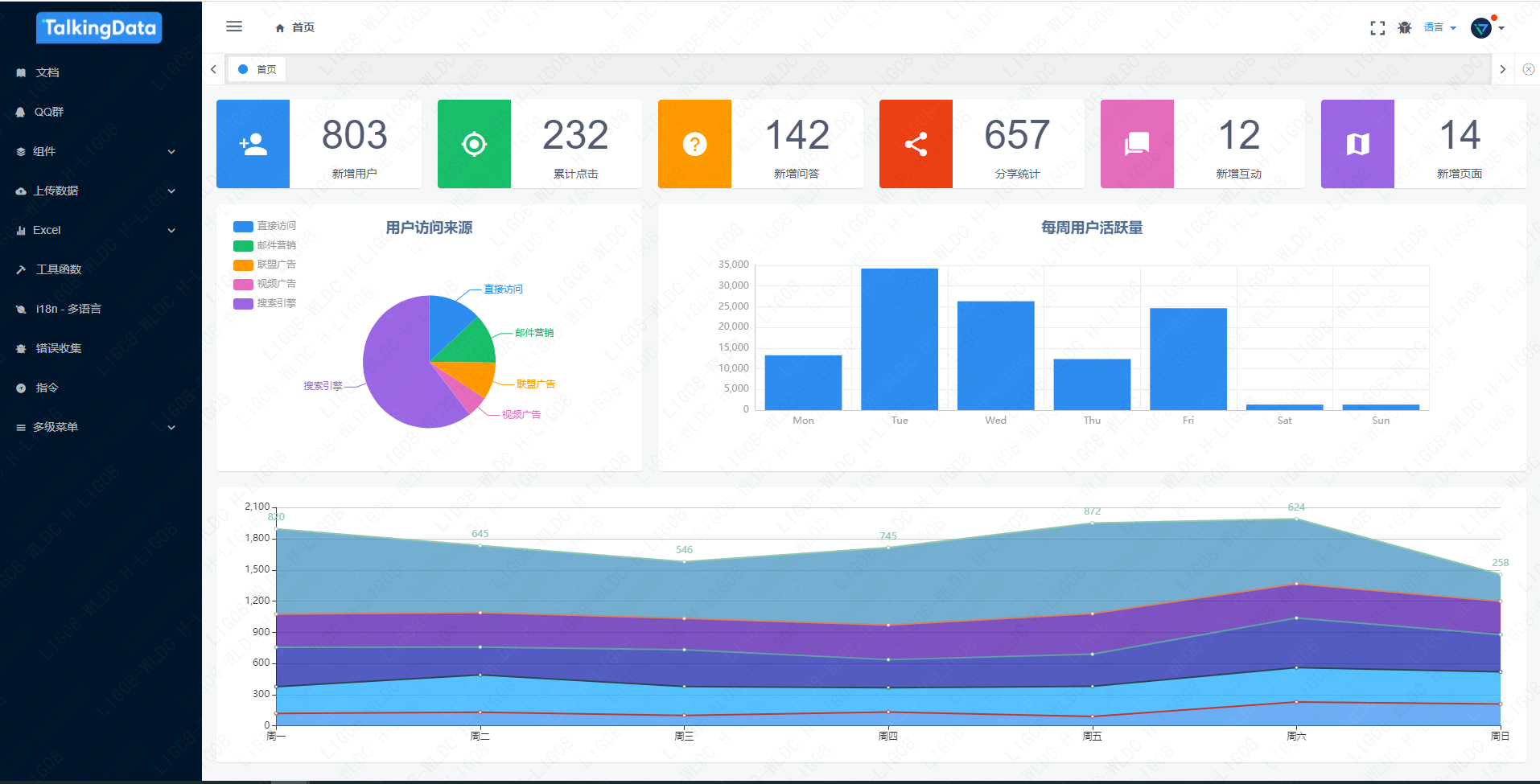 前端UI库对比_vuetify和element对比-CSDN博客