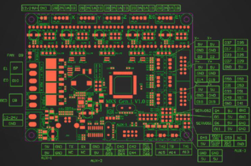 3D打印机问题集锦_marlin 4988 设置-CSDN博客