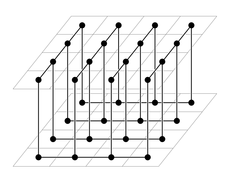 Latex中TikZ绘制3D图像-CSDN博客