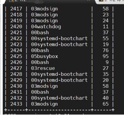 Mysql GTID主从复制故障后不停机恢复同步流程_mysql5.7 gtid主从恢复-CSDN博客