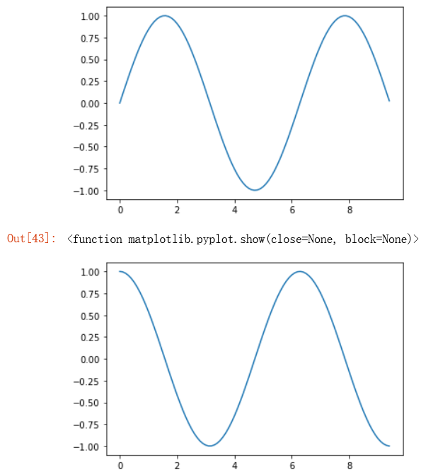 numpy 练习题_numpy考试题-CSDN博客