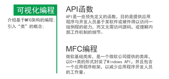 Vc面向对象与可视化程序设计 学习笔记vc可视化编程 Csdn博客