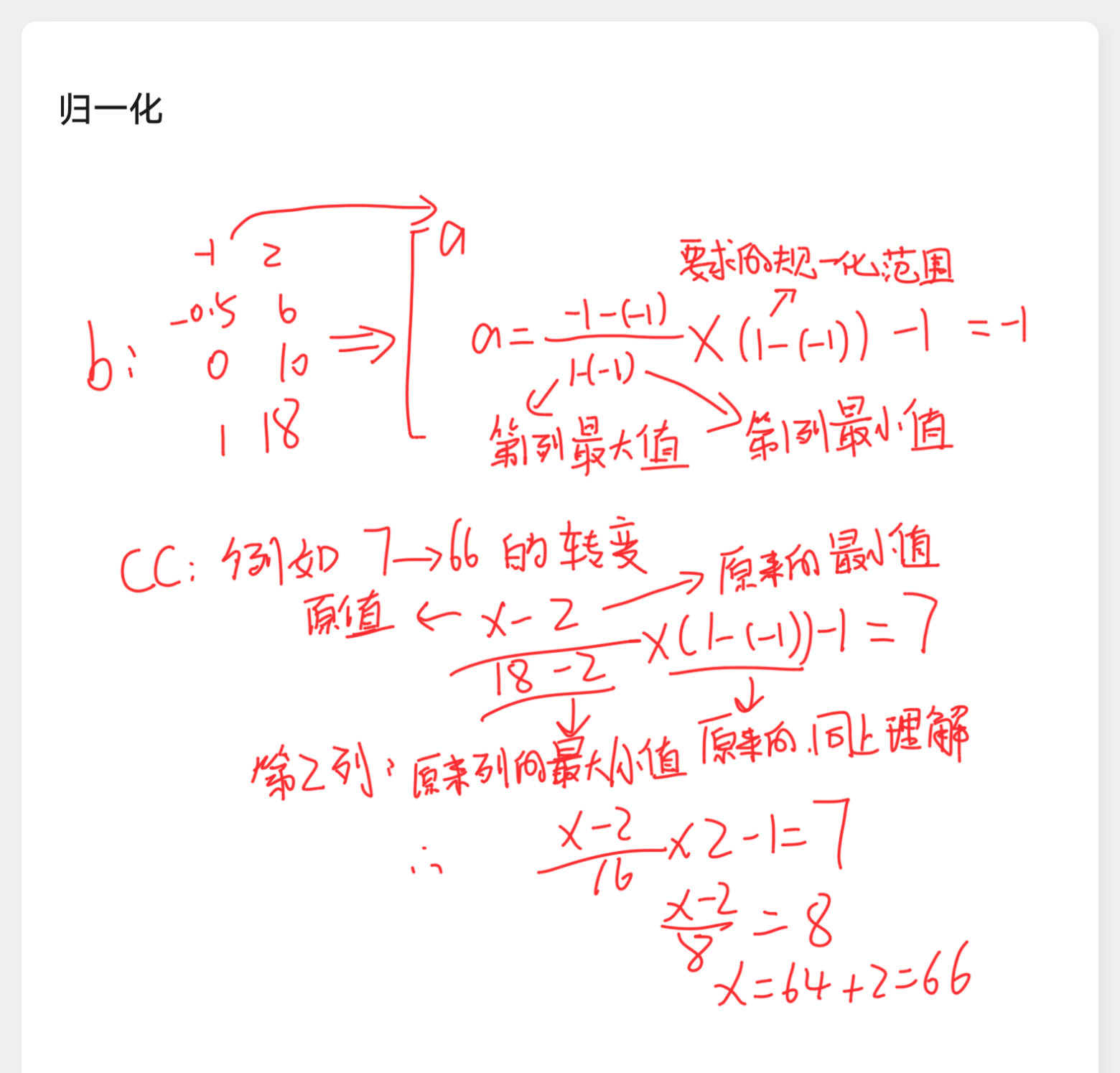 Minmaxscaler详解（inversetransform）minmaxscaler函数 Csdn博客