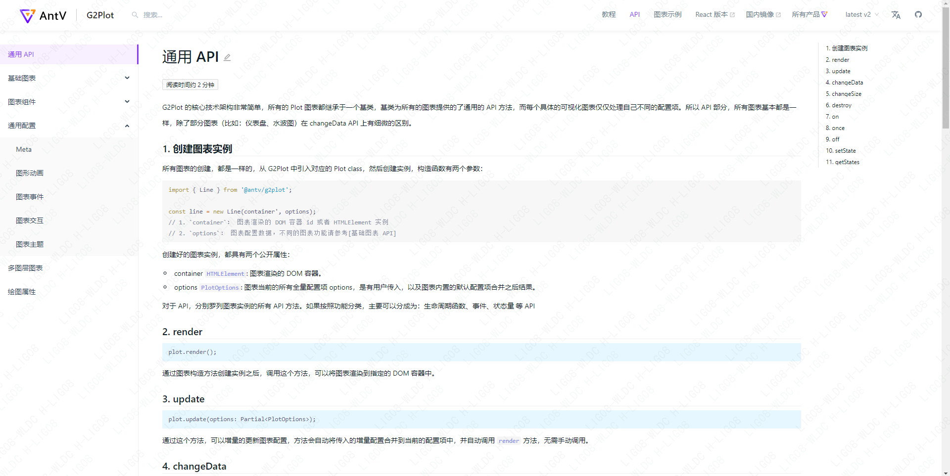 前端可视化图表选型_前端图表-CSDN博客