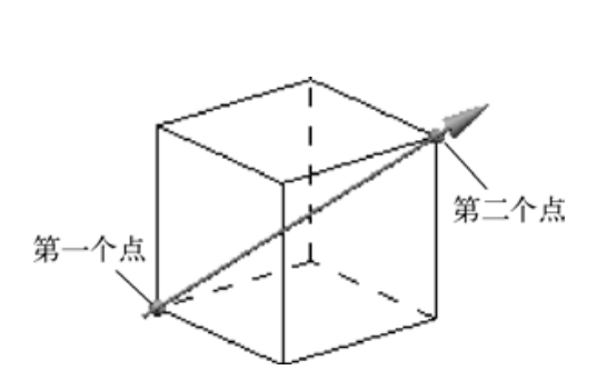 UG NX 12 基准轴_nx圆柱坐标。-CSDN博客