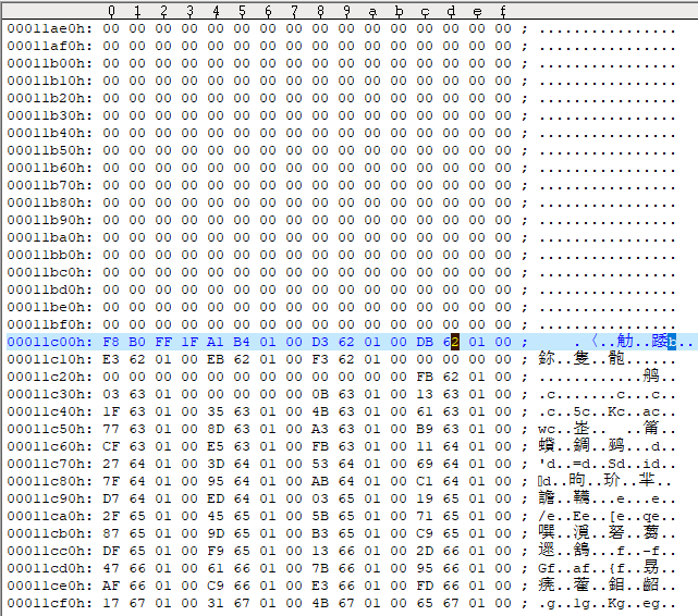 华大HC32F460的BOOT和IAP说明_hc32f460 iap-CSDN博客