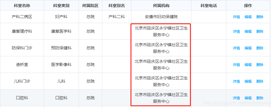 解决elementui表格组件中列被撑开或自动换行的问题element Ui 表格撑开一半 Csdn博客 2411