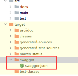 SpringBoot + Swagger + IDEA 生成API接口文档 导出PDF和HTML(加解决中文乱码)_idea导出文档注释为pdf-CSDN博客