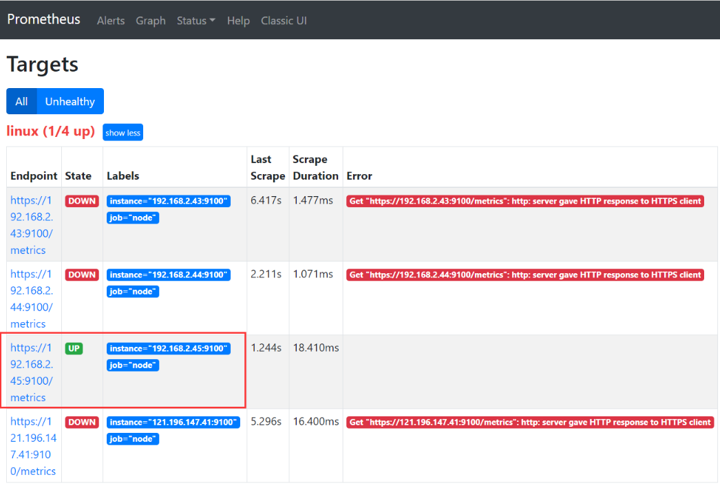 二、Prometheus TLS加密认证和基于 basic_auth 用户名密码访问_prometheus basicauth-CSDN博客