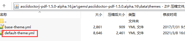 SpringBoot + Swagger + IDEA 生成API接口文档 导出PDF和HTML(加解决中文乱码)_idea导出文档注释为pdf-CSDN博客