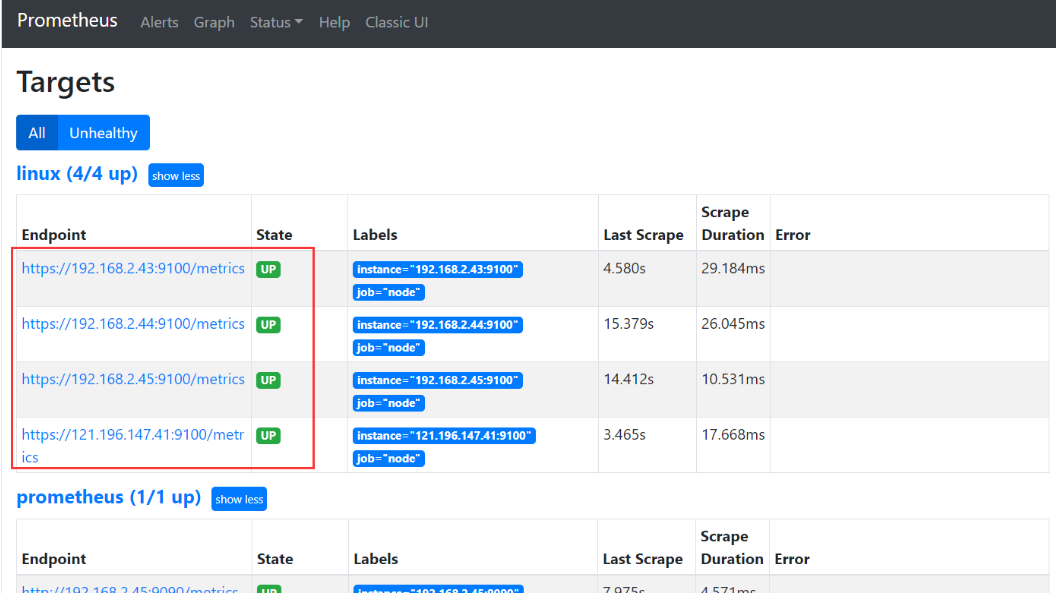二、Prometheus TLS加密认证和基于 basic_auth 用户名密码访问_prometheus basicauth-CSDN博客