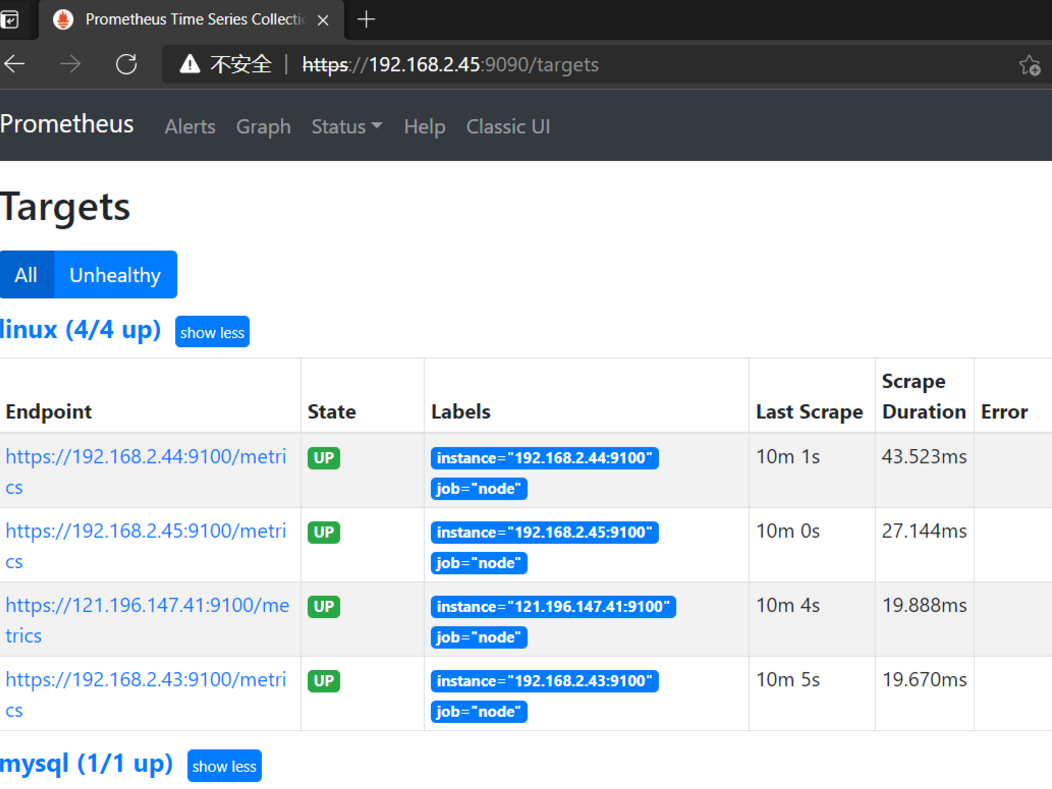二、Prometheus TLS加密认证和基于 basic_auth 用户名密码访问_prometheus basicauth-CSDN博客