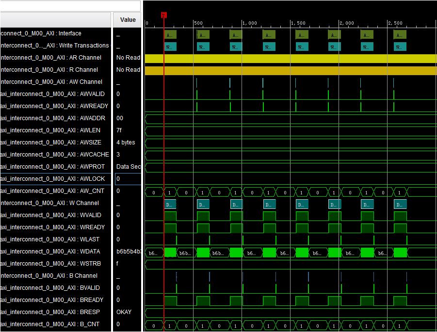 PCIE通过AXI_full总线读写fifo测试_axi fifo-CSDN博客