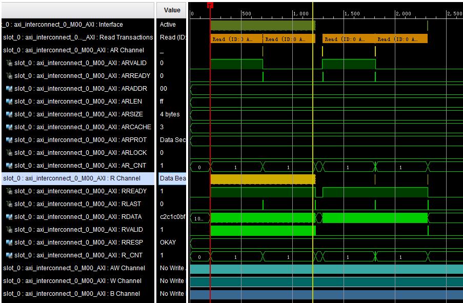 PCIE通过AXI_full总线读写fifo测试_axi fifo-CSDN博客