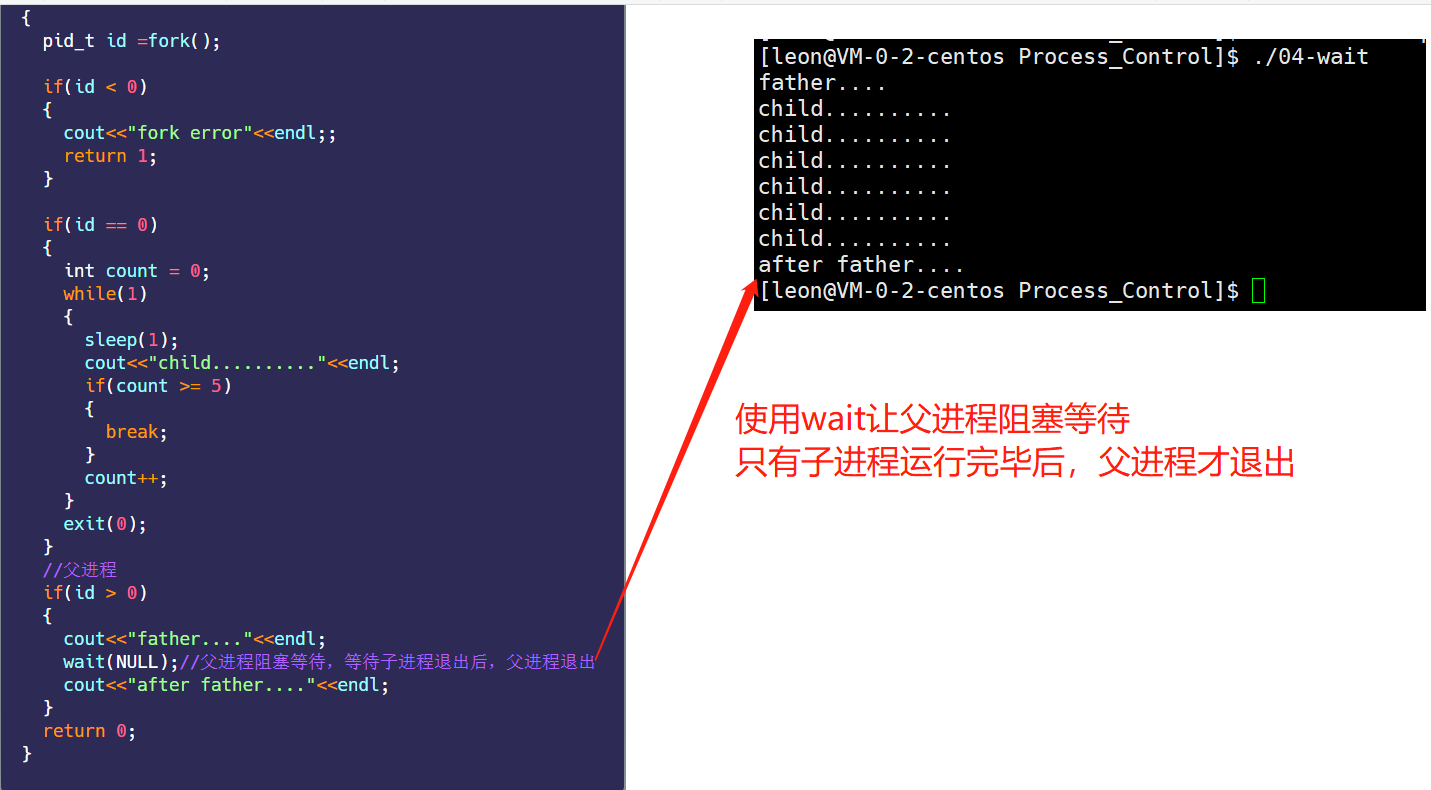 Linux进程控制——进程创建(fork函数)、进程终止(exit和_exit函数)和进程等待(wait和waitpid方法)_fork exit-CSDN博客