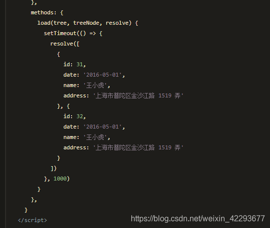 Vueelement Ui 表格树形结构和懒加载elementui 树形数据与懒加载都是同一条数据怎么回事 Csdn博客