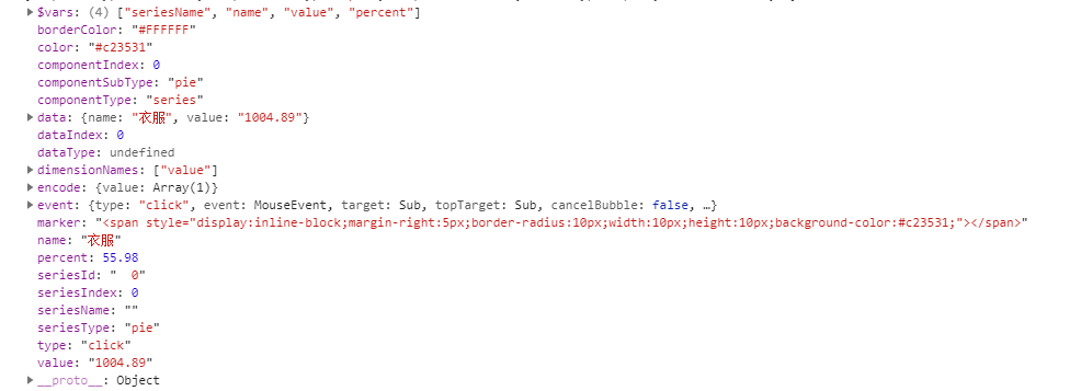 React Echarts 点击事件react Echarts散点图点击事件 Onevents Csdn博客 