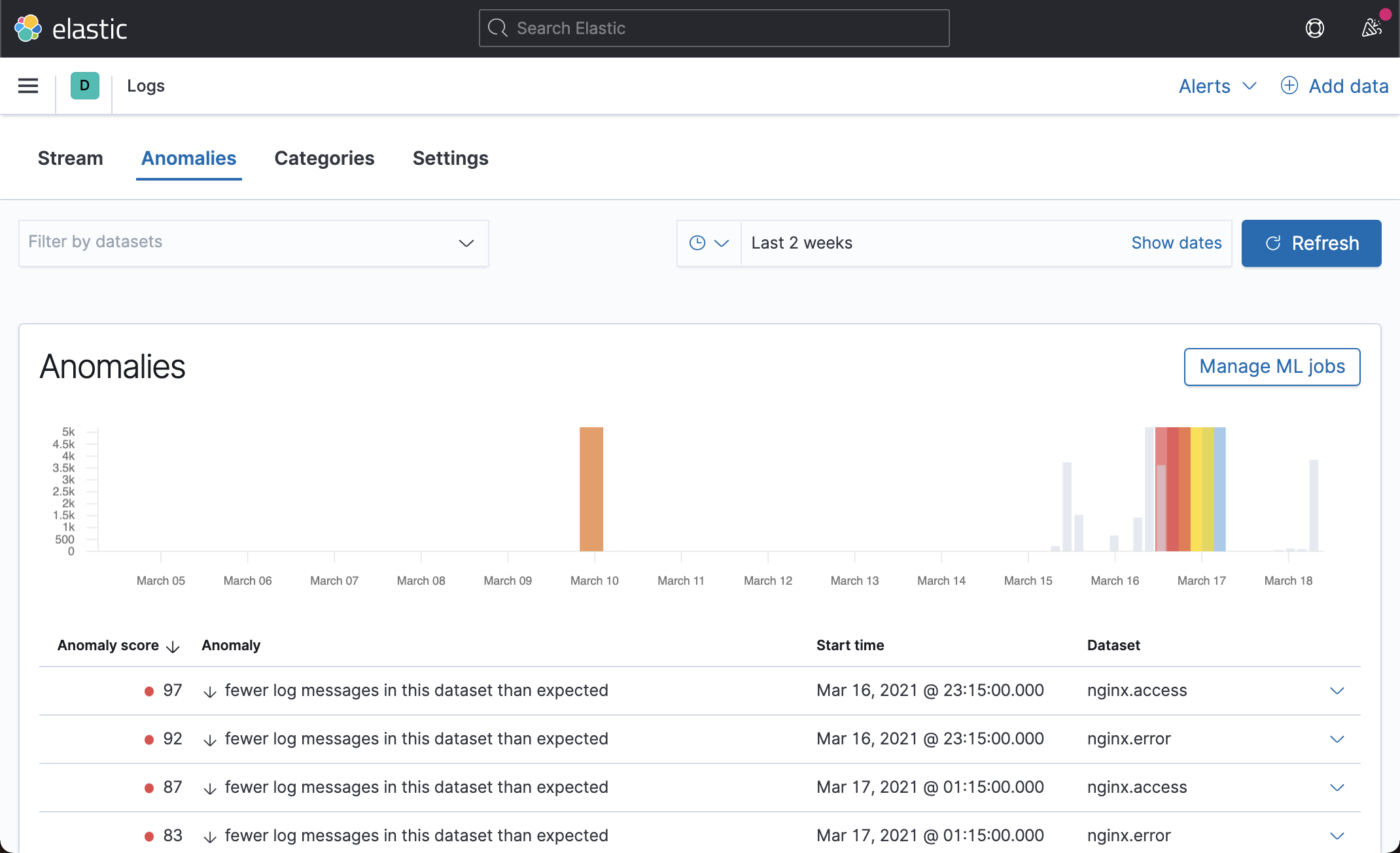 Observability：Elastic Logs 应用介绍_elastic logs stream语法-CSDN博客
