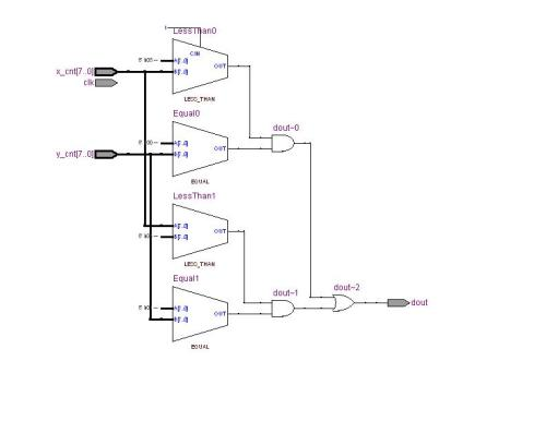 数字电路设计总结（二）：FSM和HLSM-CSDN博客