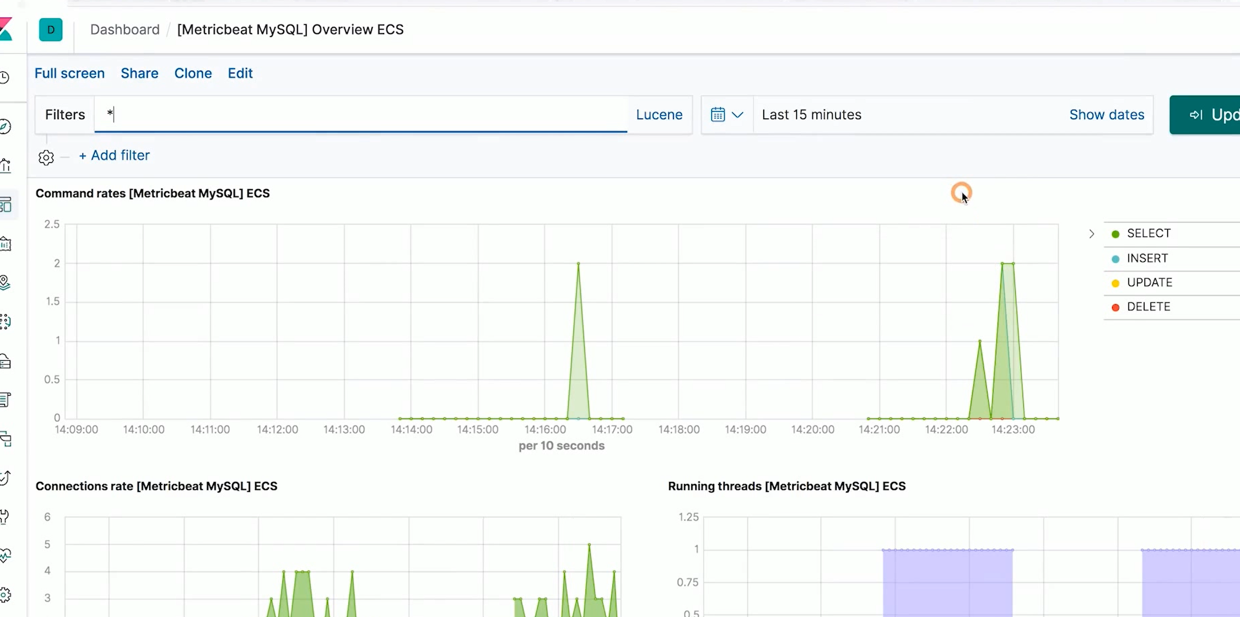 Elasticsearch Beats介绍-CSDN博客