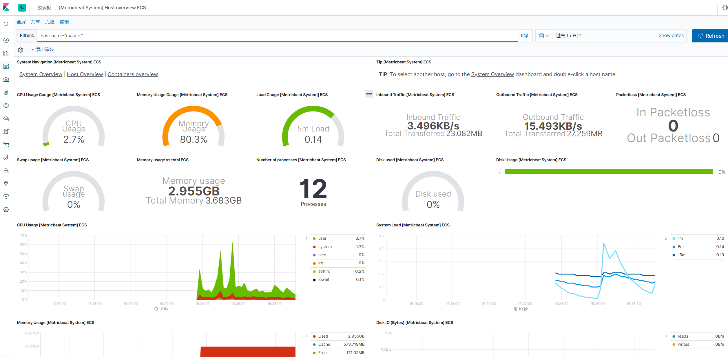 Elasticsearch Beats介绍-CSDN博客
