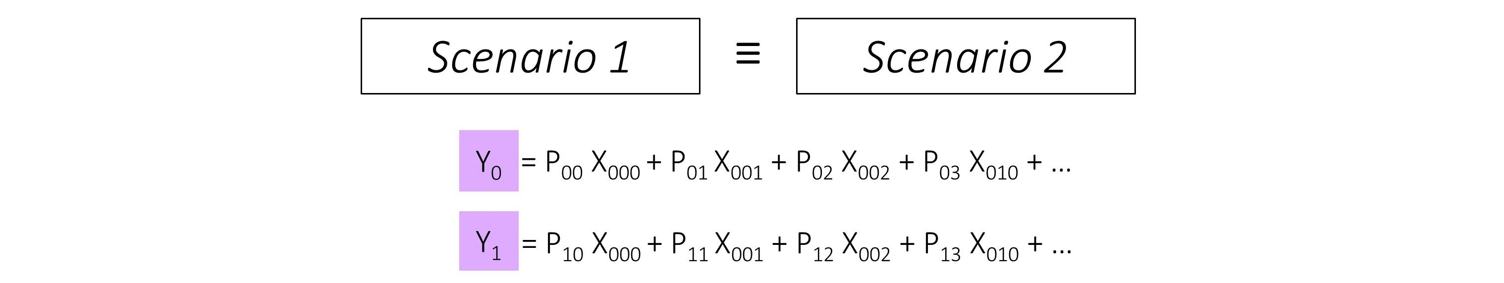 TensorRT：Fusion of FullyConnected layer_微风 水墨的博客-CSDN博客