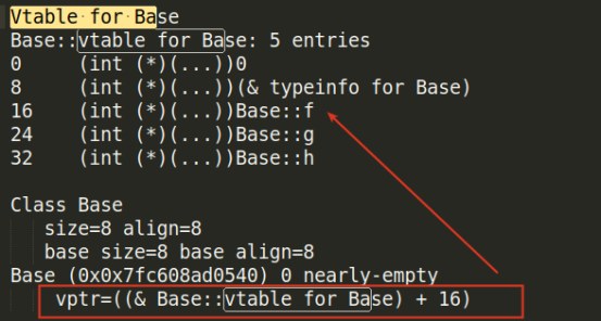 C++对象模型3——vptr的位置、手动调用虚函数、从汇编代码看普通调用和多态调用_vptr存在对象的哪里-CSDN博客