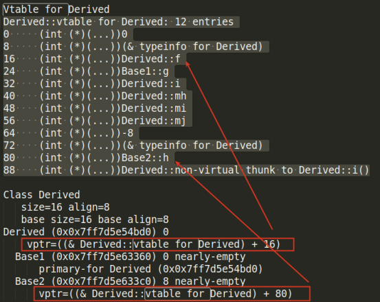 C++对象模型4——多重继承的对象内存模型、vptr与vtbl的创建与重置的时机、不要在含有虚函数的类的构造函数中调用memset_c++中的.vt-CSDN博客