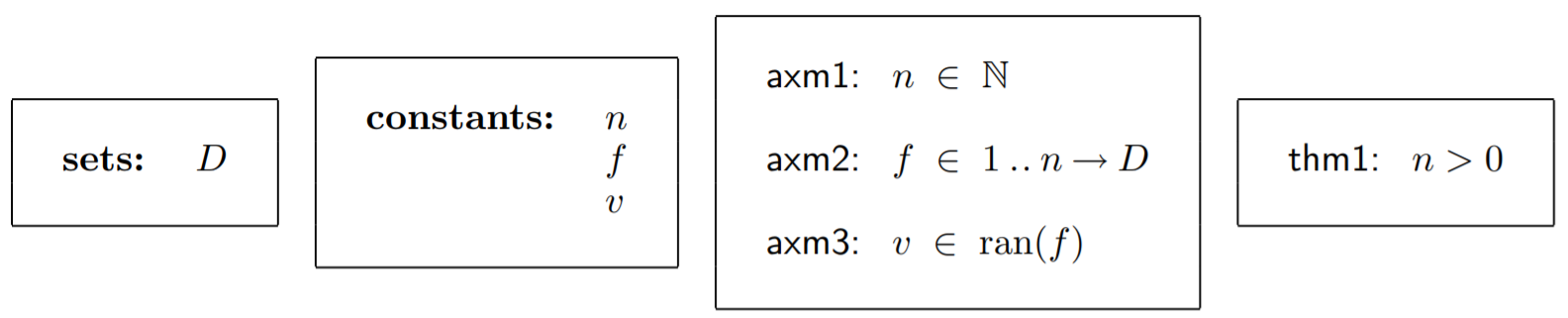 Event-B建模（四）——Rodin平台使用及Event-B语言-CSDN博客