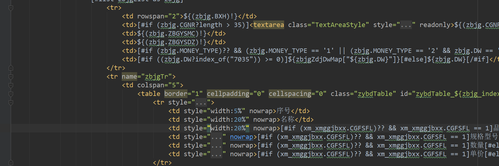 Idea 不识别 Ftl 文件idea Ftl Csdn博客