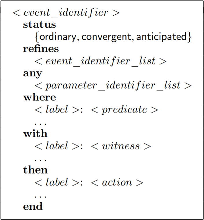 Event-B建模（四）——Rodin平台使用及Event-B语言-CSDN博客