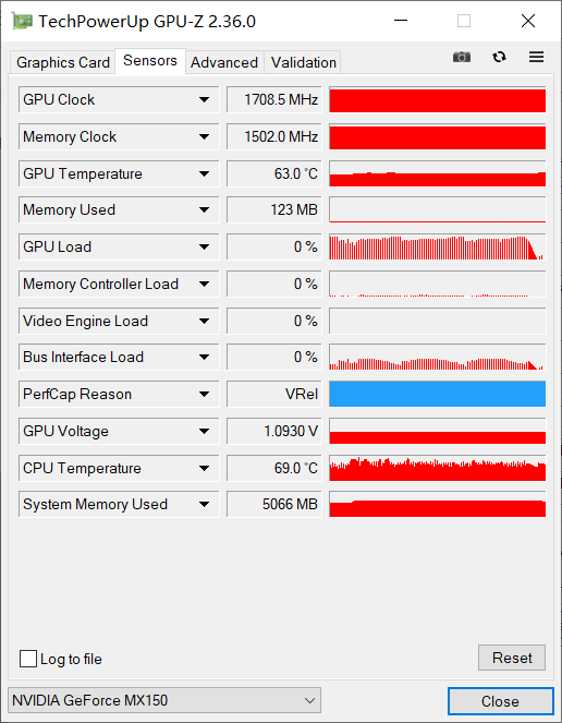 PCIE/GPU/显卡参数性能查看工具搜集_pci-z-CSDN博客