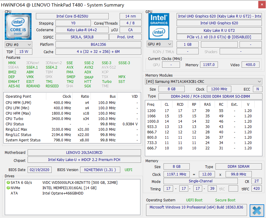 PCIE/GPU/显卡参数性能查看工具搜集_pci-z-CSDN博客
