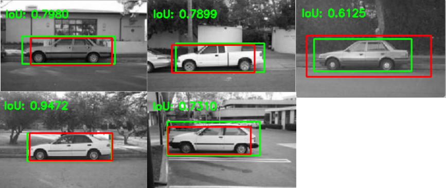 2D / 3D IOU_3d iou计算-CSDN博客