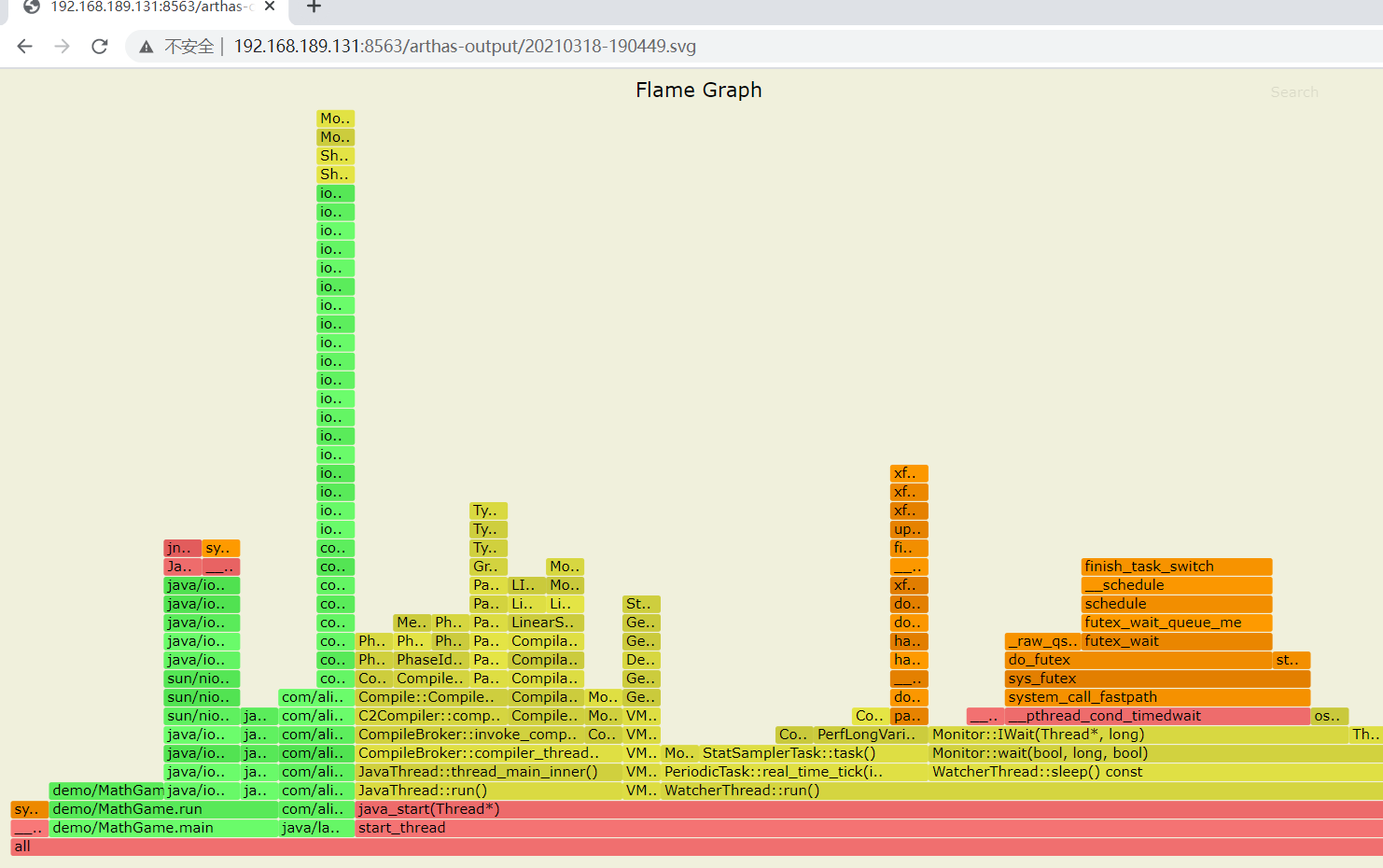 Arthas-Java 问题定位的终极利器-火焰图_java火焰图 async-profiler-CSDN博客