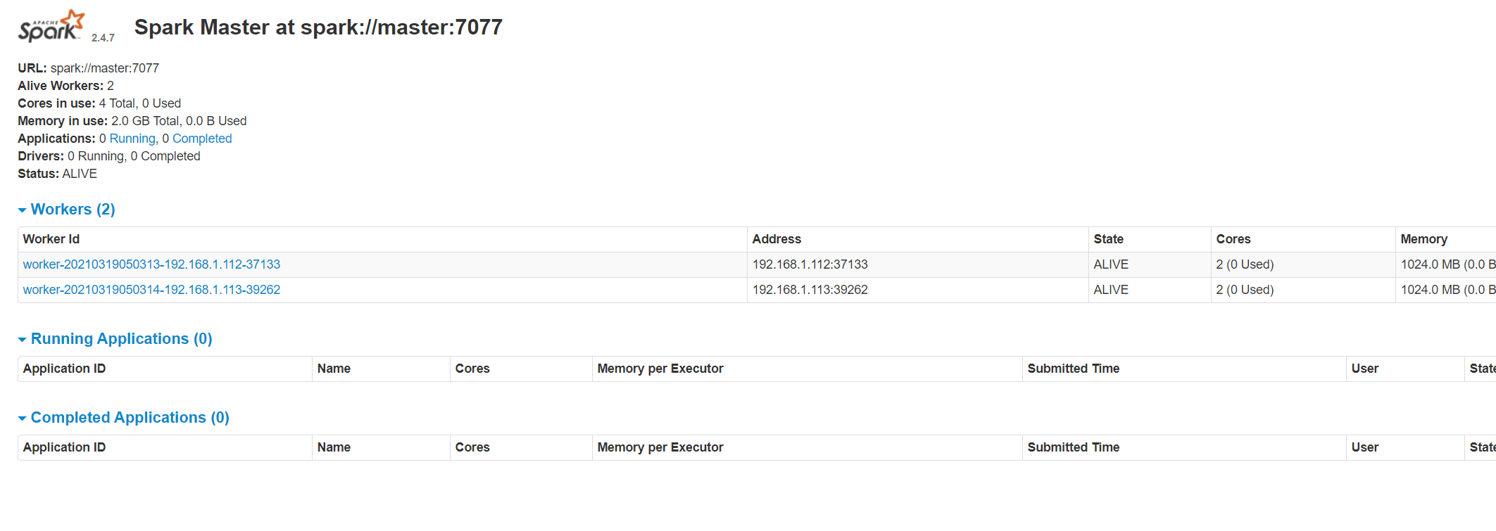 hadoop2.7+spark2.4出现failed to launch: nice -n 0 --host master --port 7077 --webui-port 8080_org ...