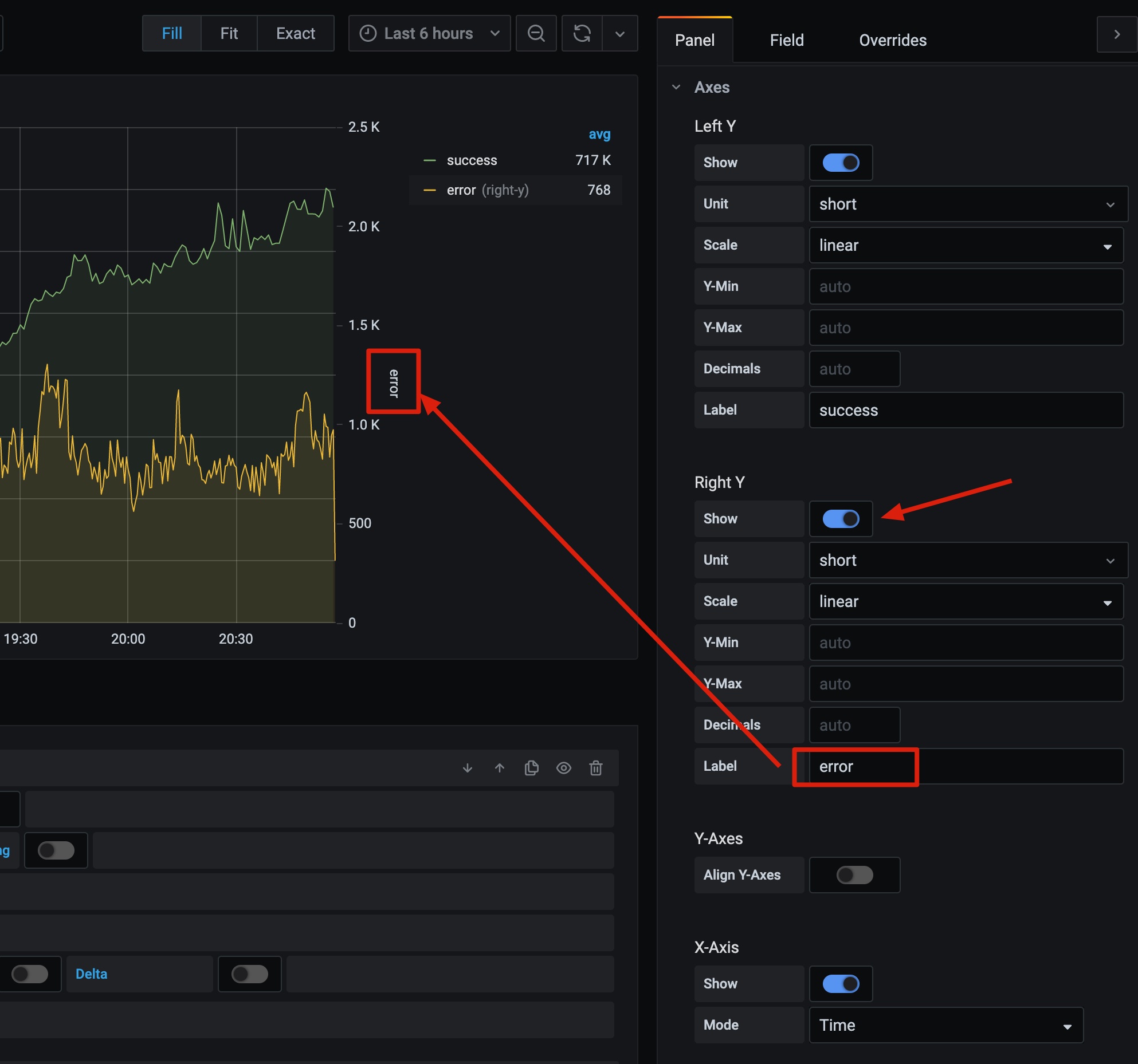 Grafana uses a double Y coordinate axis detailed - Programmer Sought