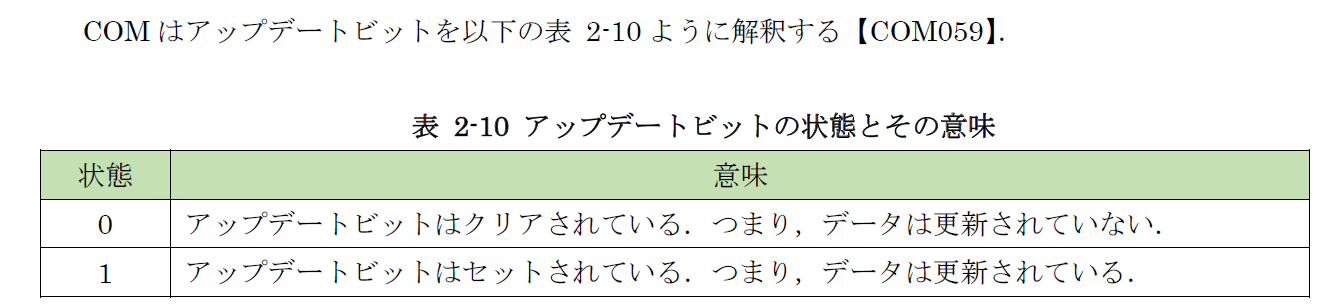 【AUTOSAR-COM】关于COM中的Update Bit_Timber0404的博客-CSDN博客